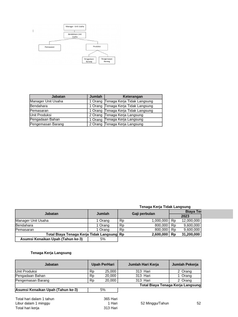 Aspek Perhitungan - Imas Masripah | PDF