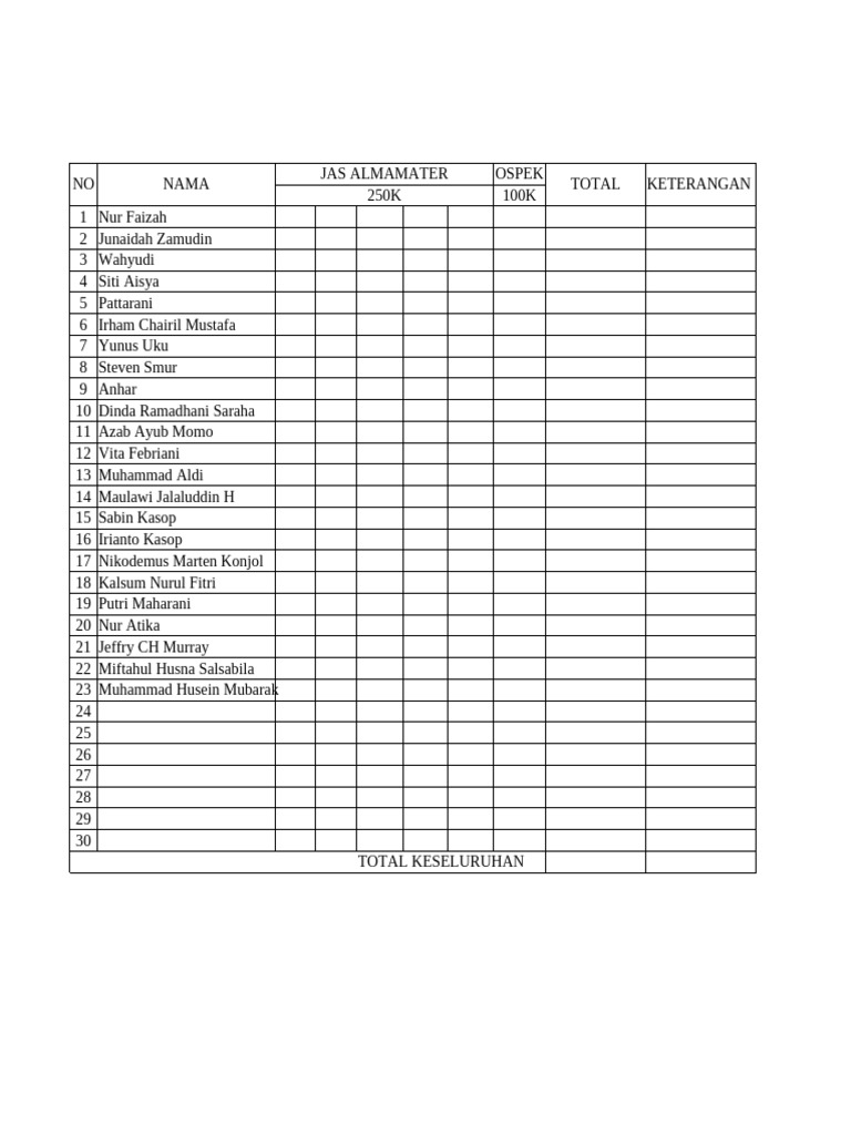 Catatan Bendahara Ospek 2023 | PDF