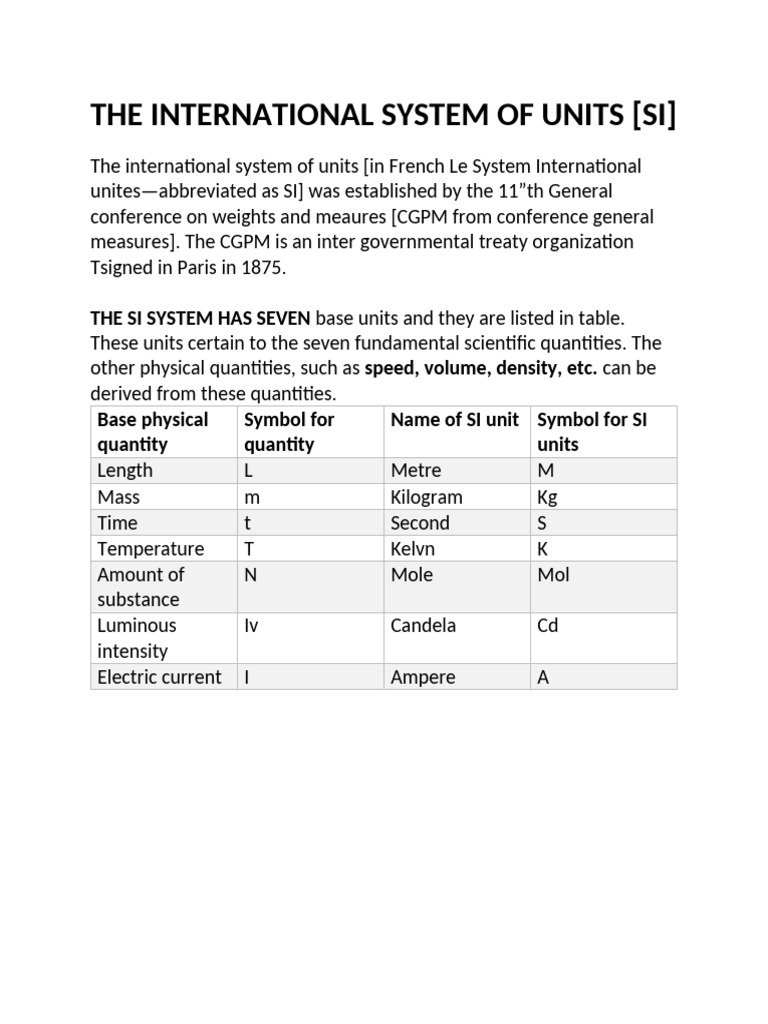 The International System of Units | PDF