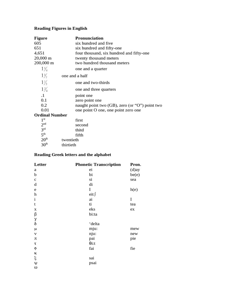Reading Figures in English | PDF | Mathematics | Numbers