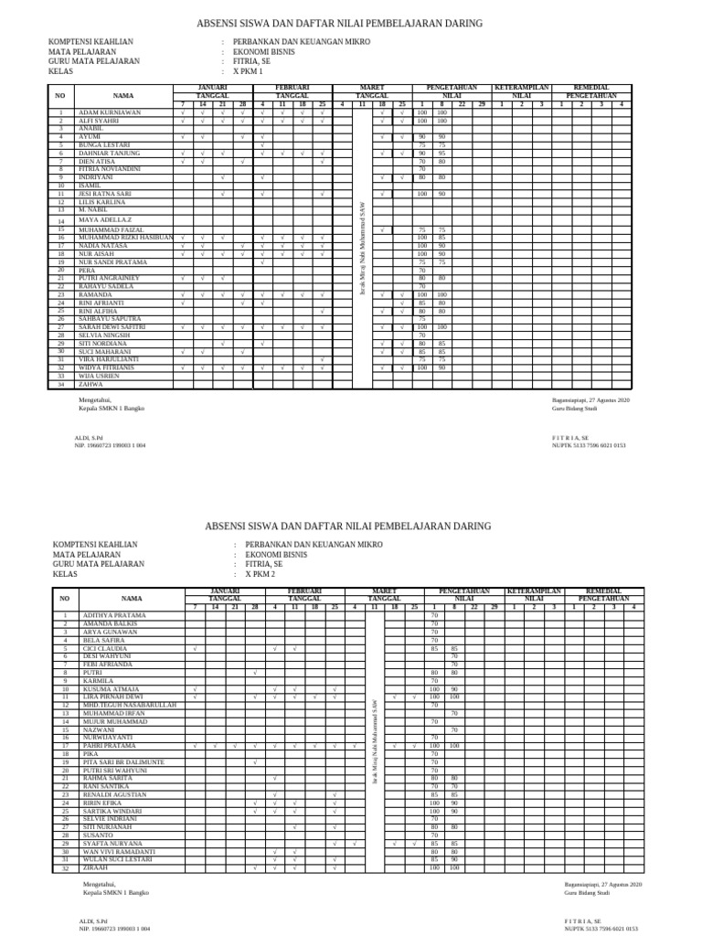 Contoh Absen Dan Nilai Siswa X PKM | PDF