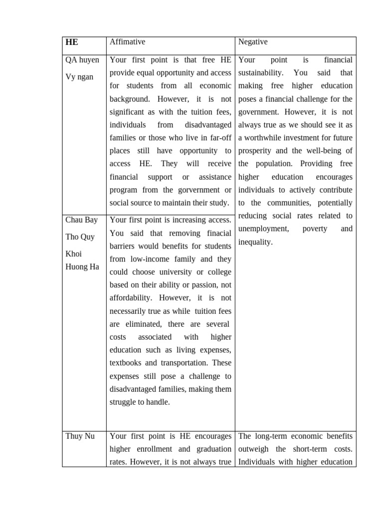 Rebuttal | PDF | Violence | Corporal Punishment In The Home