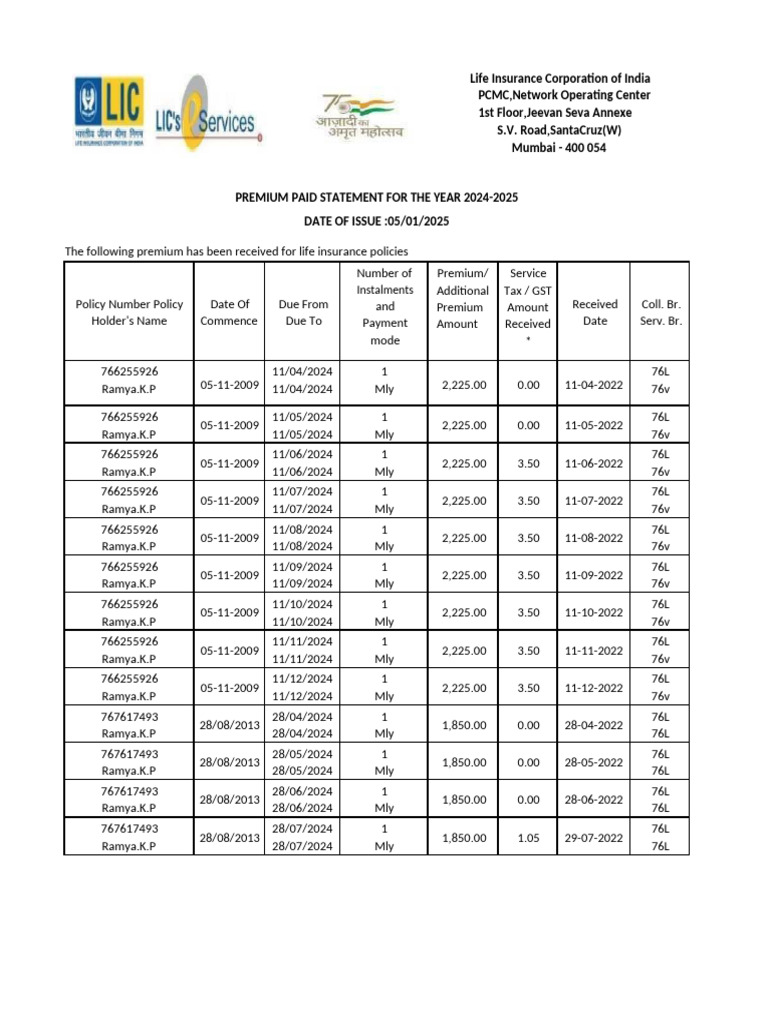 LIC Premium Paid Statement 2024-2025 | PDF | Private Sector | Service ...