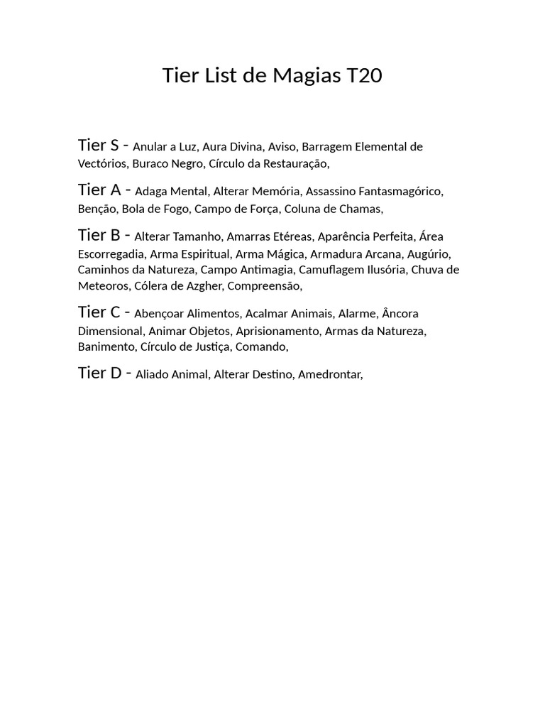 Tier List de Magias T20 | PDF