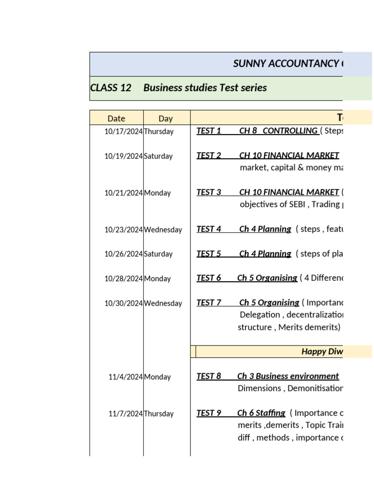 Class 12 Business Studies Test Series | PDF | Marketing | Financial Markets