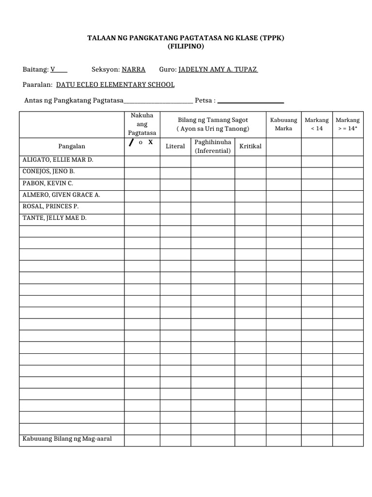 Phil Iri Scoring Form | PDF