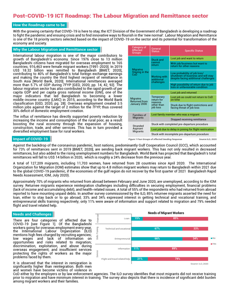 ICT Roadmap_The Labour Migration and Remittance sector | PDF | Migrant ...