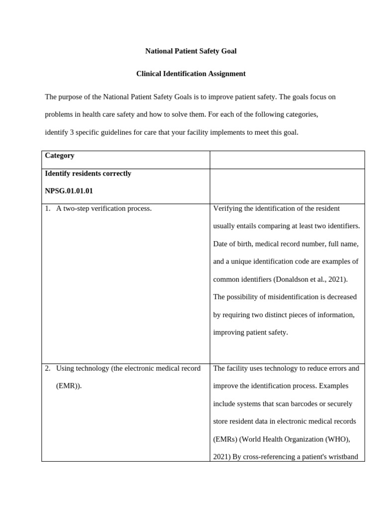 National Patient Safety Goals Overview | PDF | Patient Safety | Hand ...