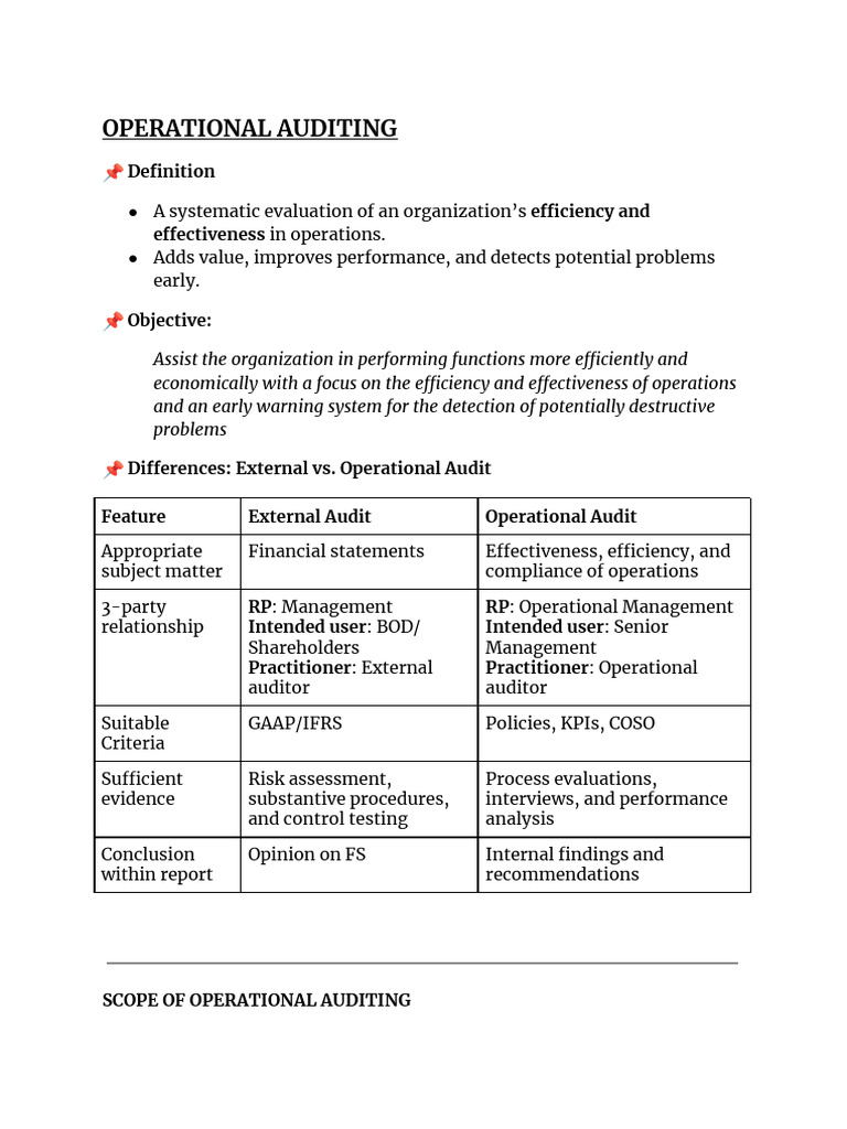 OPERATIONAL AUDITING REVIEWER | PDF | Audit | Internal Audit