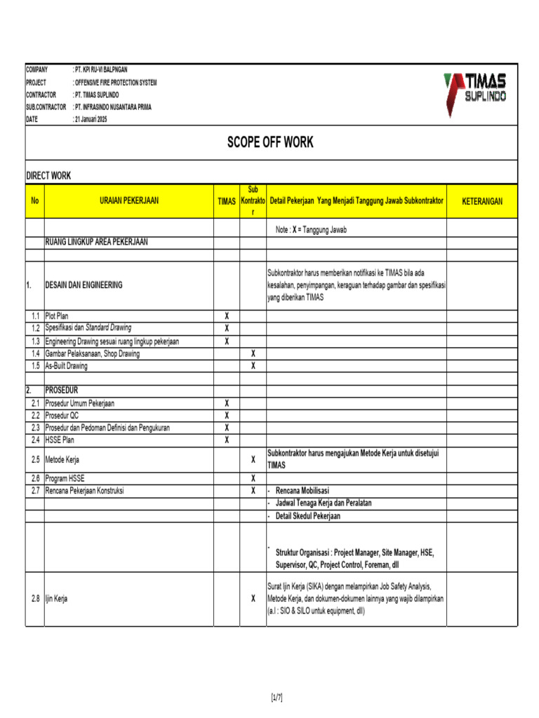 SOW INSTALLATION PIPING SERVICES PT. INP | PDF
