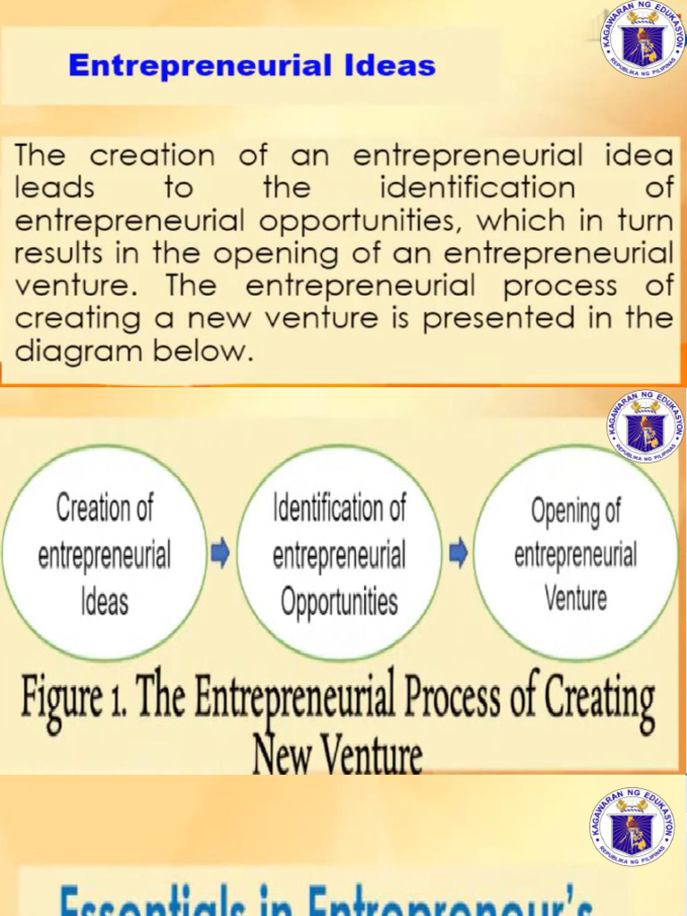 ENTREPRENEURSHIP Q3 PPT Week 3 | PDF