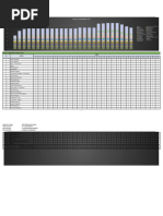 Manpower Loading Chart | PDF