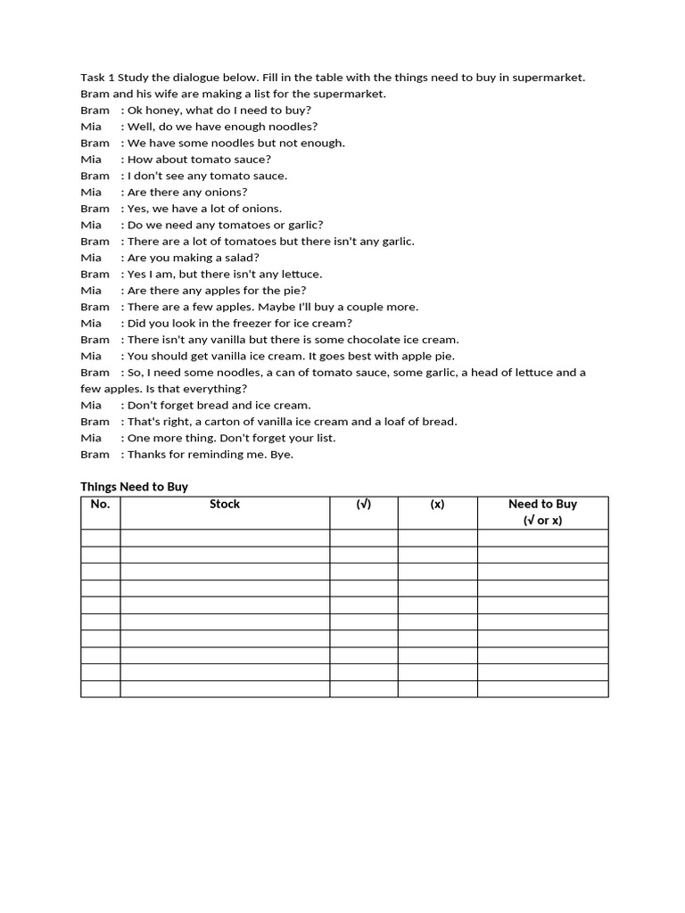 Daily Activity 1 Descriptive Essay | PDF