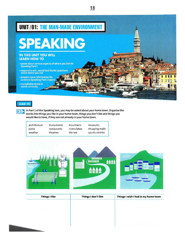 Speaking Unit 1 | PDF