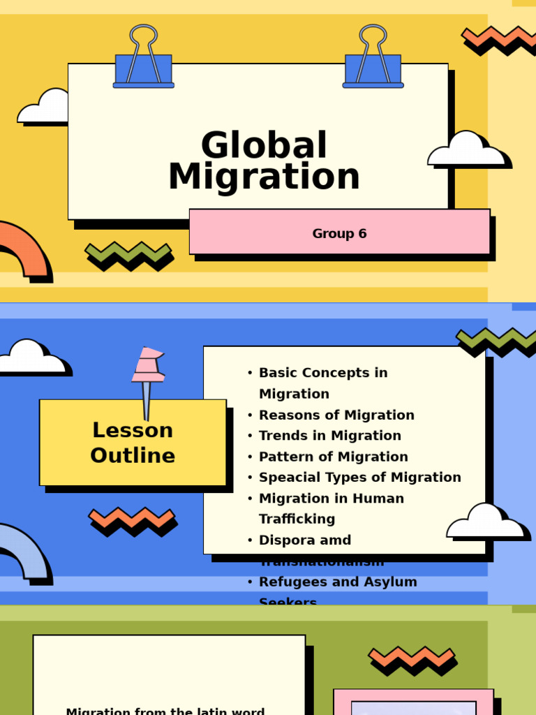 Migration | PDF | Human Migration | Asylum Seeker