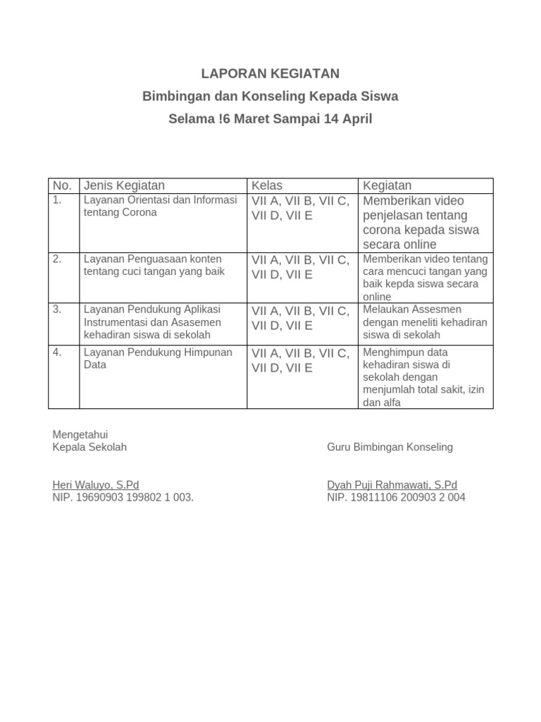 Laporan Kegiatan BK | PDF