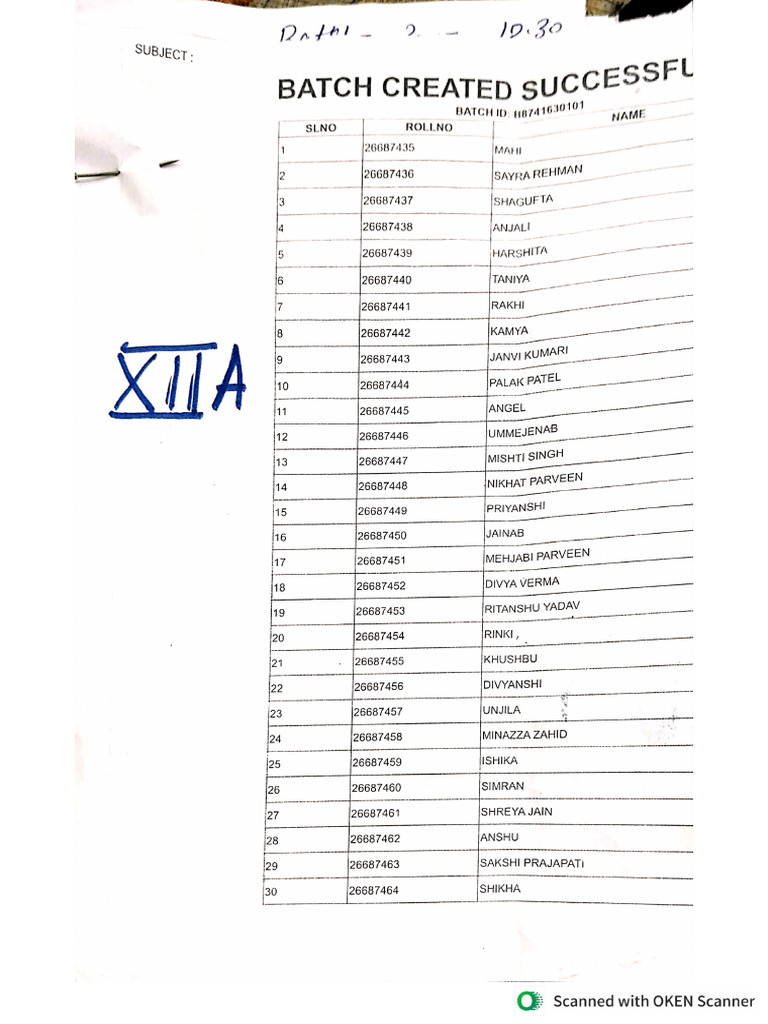 Class 12a Practical List | PDF