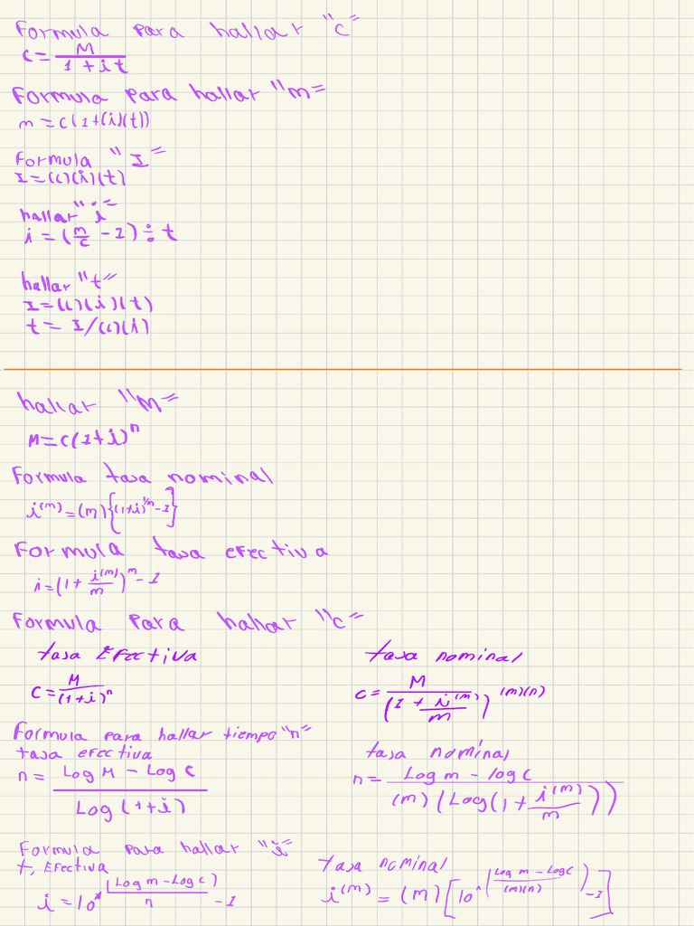 Effective Interest Rate Formulas | PDF