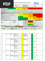 NE SHE Monthly Inspection Checklist | PDF