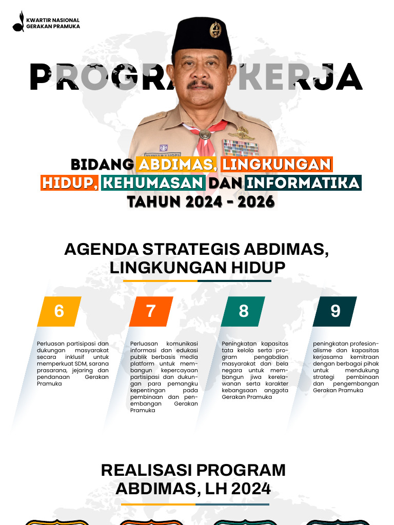 Proker Humas Gerakan Pramuka 2024-2026 | PDF