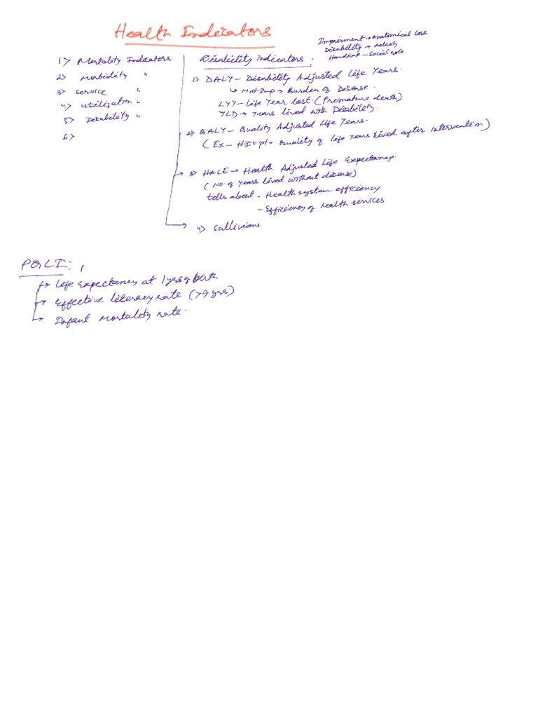 Health Indicators | PDF