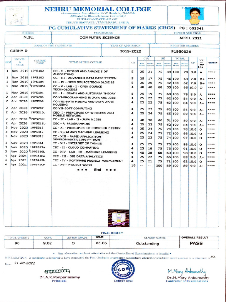 Subha PG Mrksheet | PDF