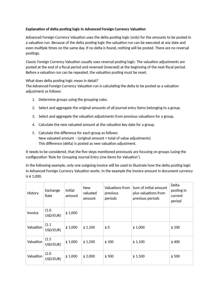 Explanation of Delta Posting Logic in Advanced Foreign Currency ...