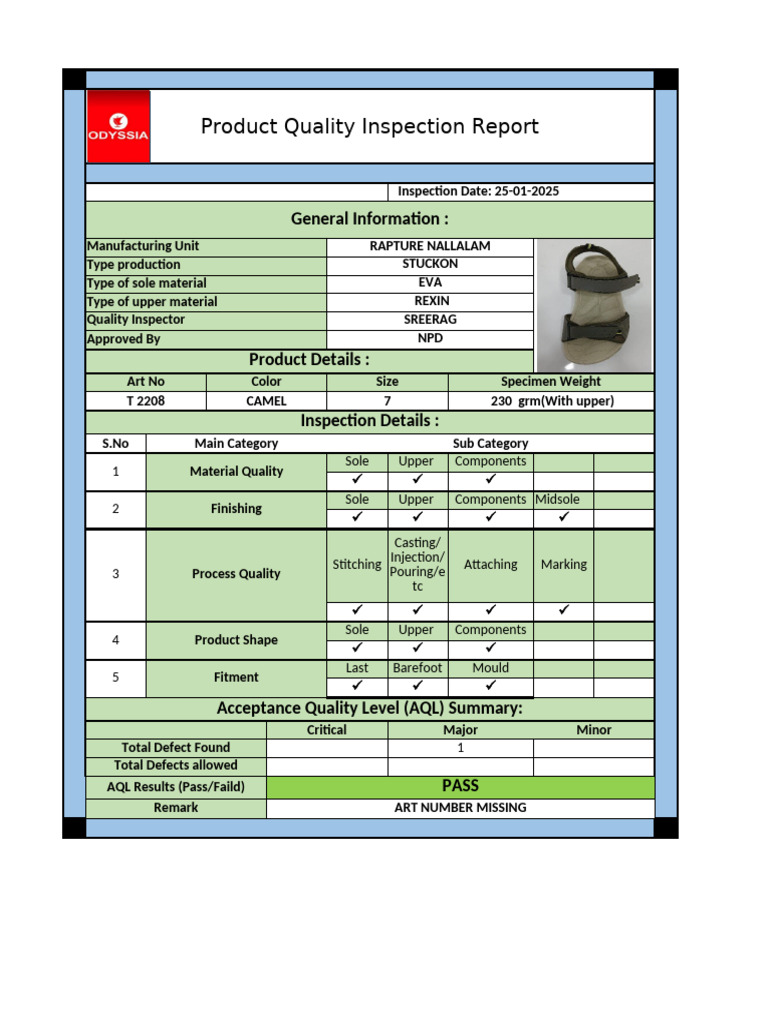 Pqi Report Rapture Thrisuur t6251 Mehandi | PDF | Secondary Sector Of ...