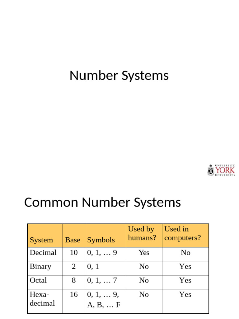 Lecture 8 NumberSystems | PDF | Notation | Lexicology