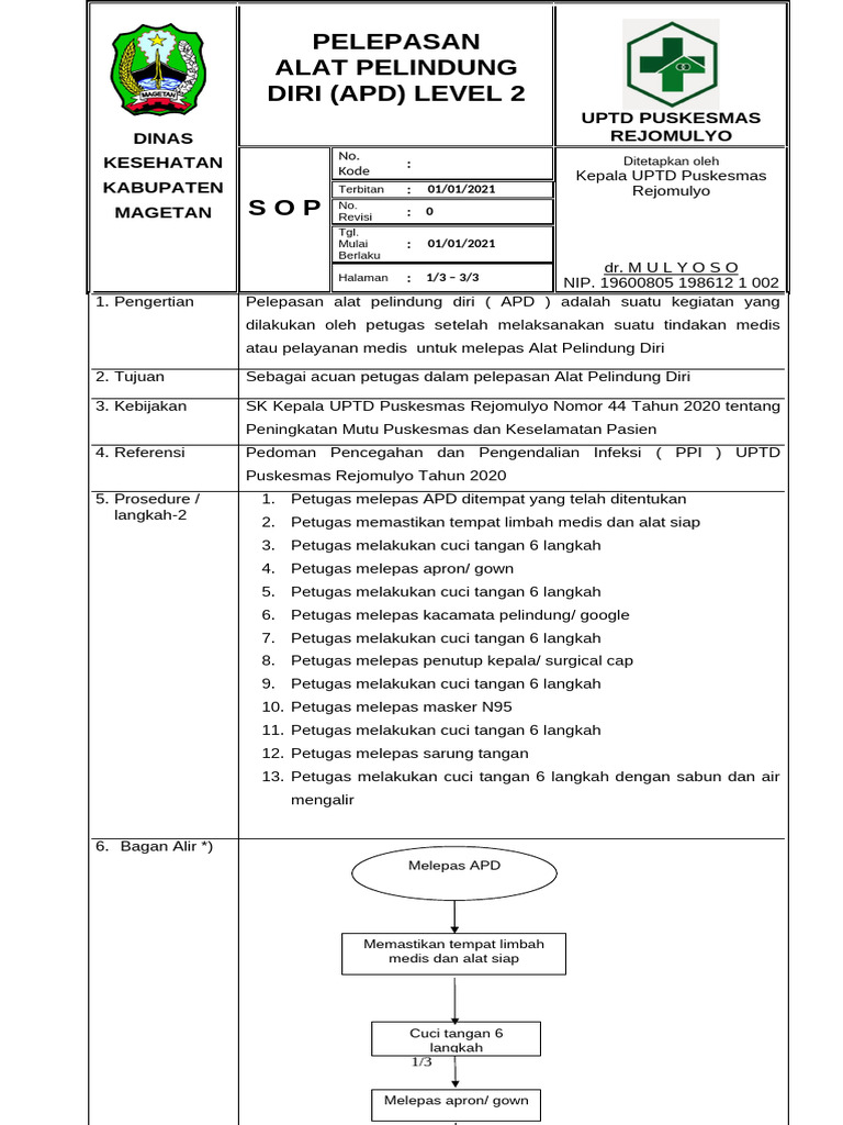 SOP PELEPASAN APD LEVEL 2 | PDF