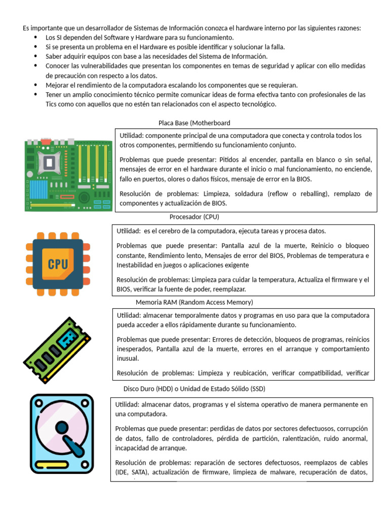 Partes internas de la computador | PDF | Bios | Hardware de la computadora