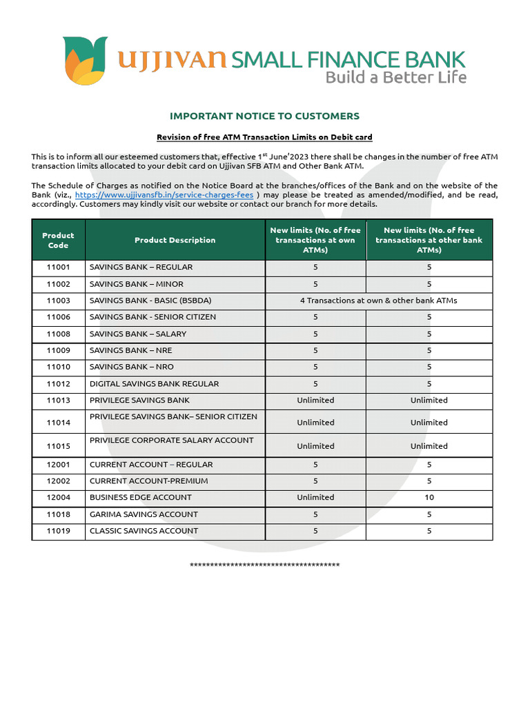 Revision of Free ATM Transaction Limits On Debit Card | PDF | Automated ...