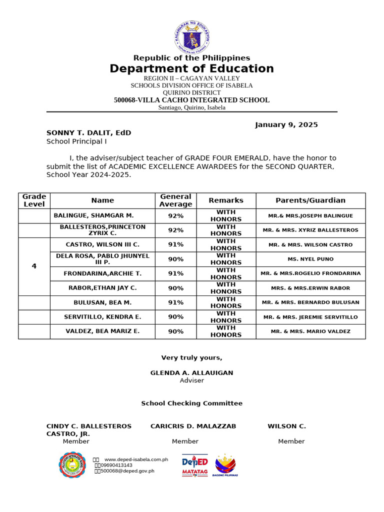 AWARDEES 2ND QUARTER-GRADE 4-EMERALD | PDF