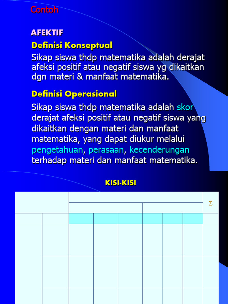 3. Contoh Definisi Konseptual-Operasional & Kisi-Kisi | PDF