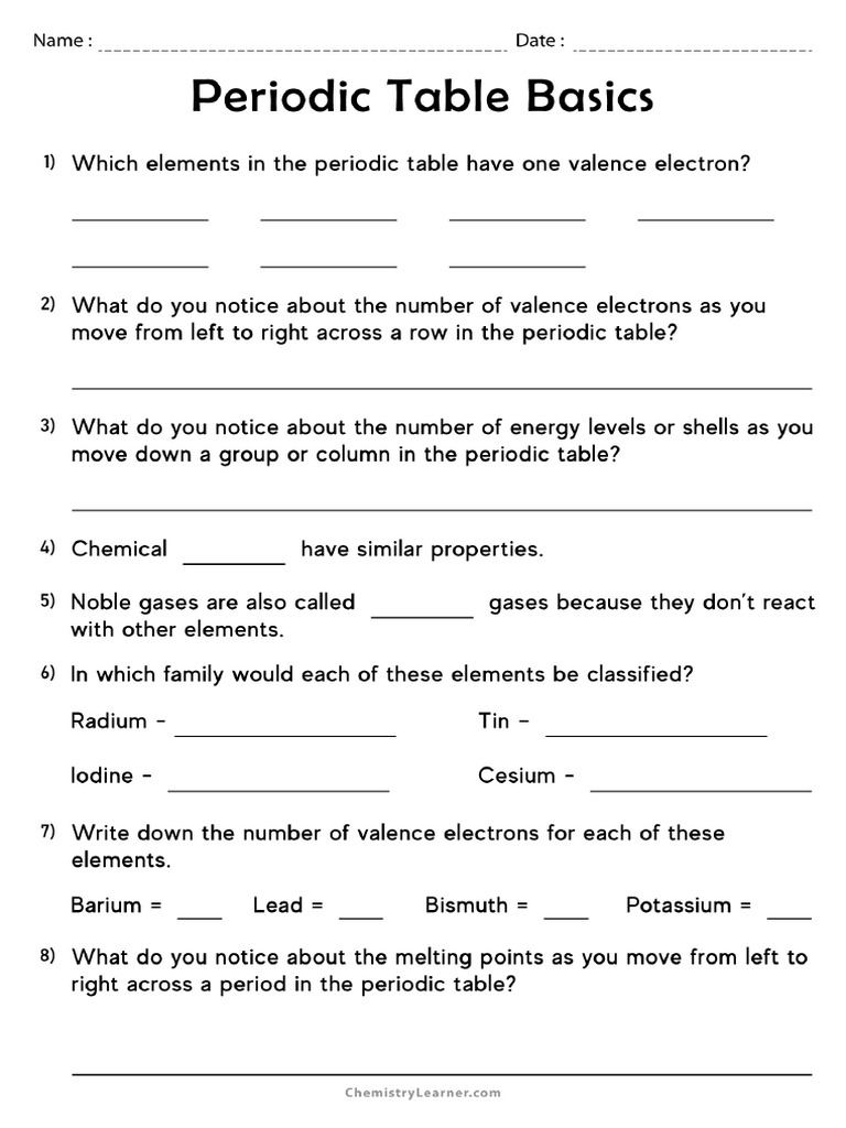 Periodic-Table-Basics-Worksheet-with-Answers | PDF