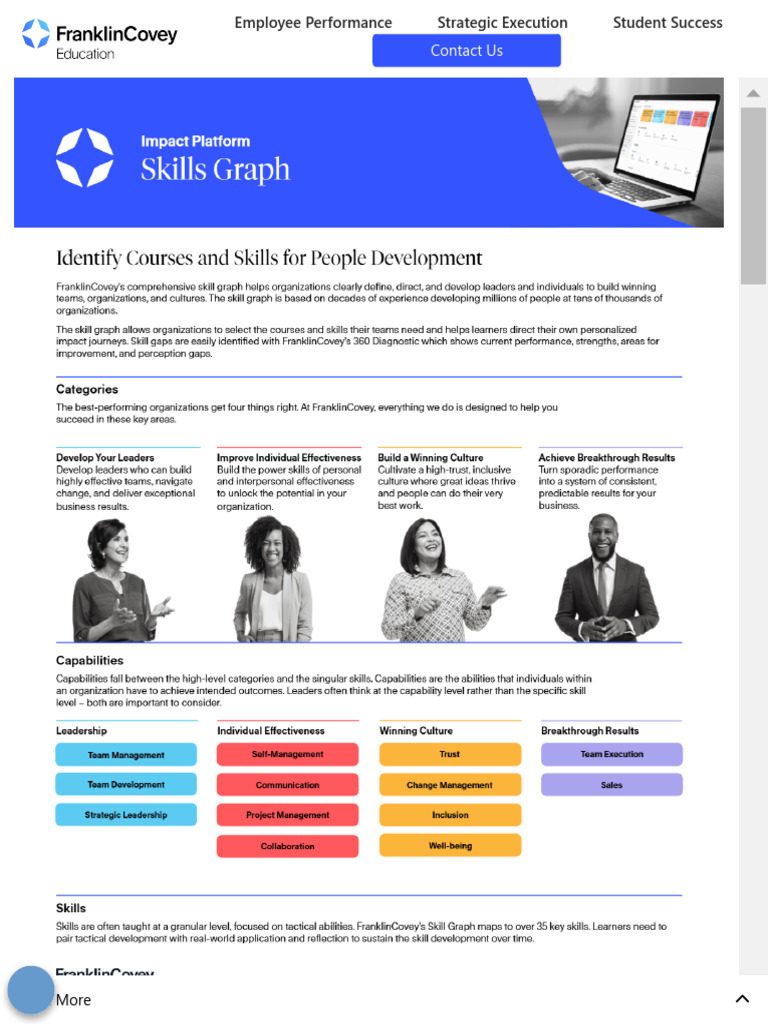 HE Skills Graph Slipsheet | PDF