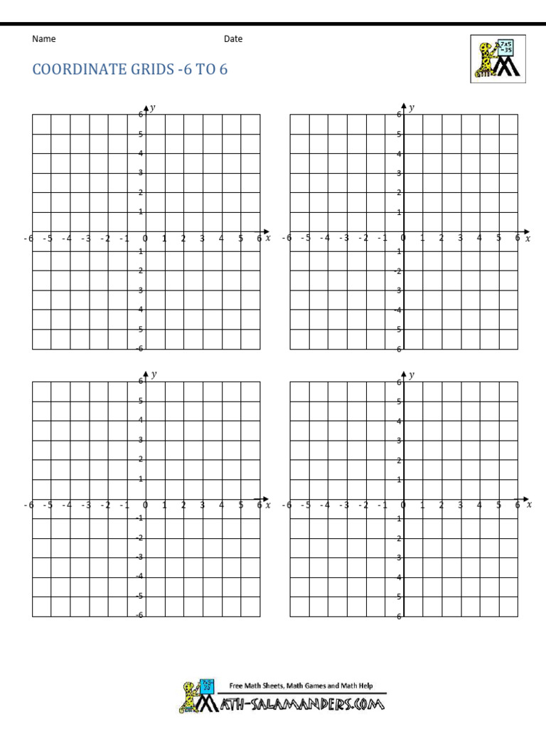 Coordinate Grid | PDF