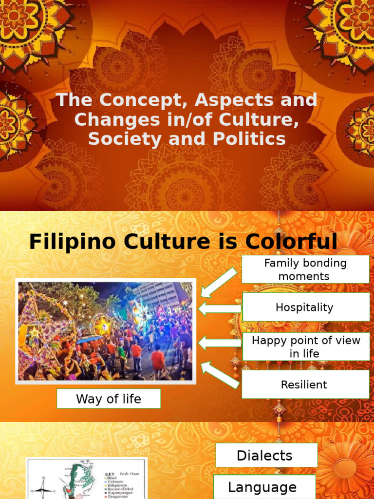 The Concept, Aspects and Changes in | PDF | Sociology | Society