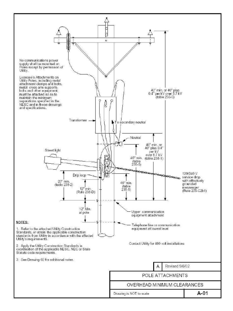 Utility Pole Attachment Guidelines | PDF | Insulator (Electricity ...