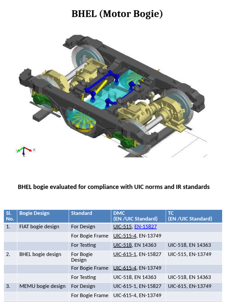 Presentation - BHEL | PDF