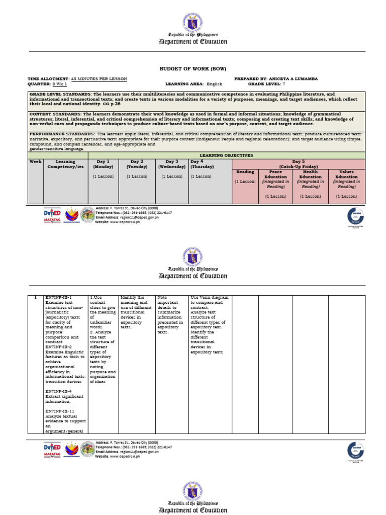 Grade 7 English Budget of Work | PDF | Learning | Cognitive Science