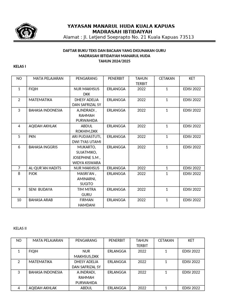 Daftar Buku Teks Dan Bacaan D 1 | PDF