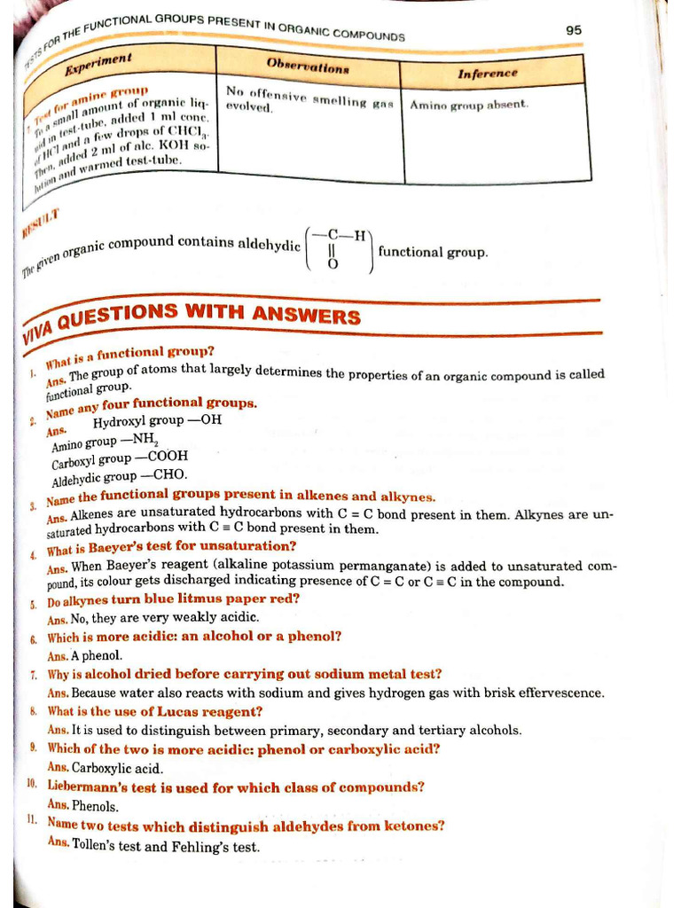 Functional Group | PDF