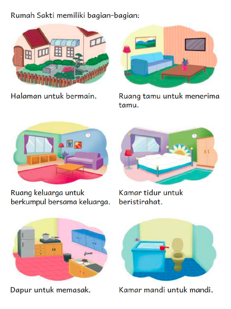 Tempel Gambar Sesuai Nama Ruangan - 20240519 - 193050 - 0000 | PDF