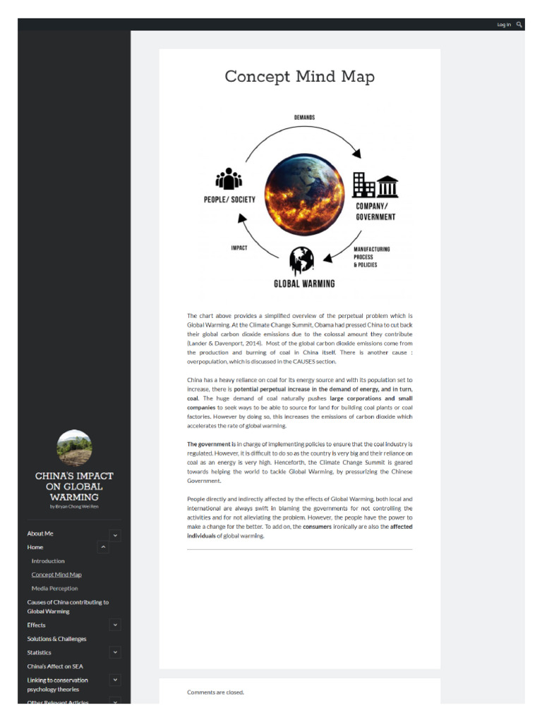 Screencapture Blogs Ntu Edu SG Chinaglobalwarming Concept Mind Map 2025 ...