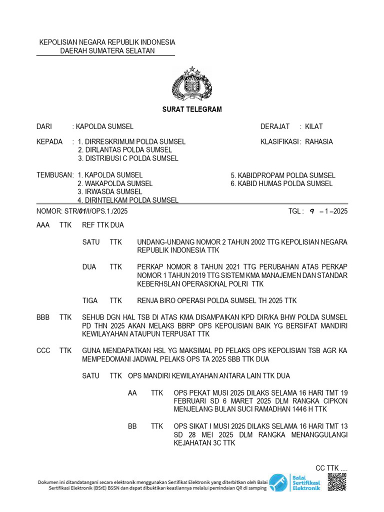 Str-01-Jan 2025 TTG Ops Mandiri Kewilayahan TH 2025 | PDF