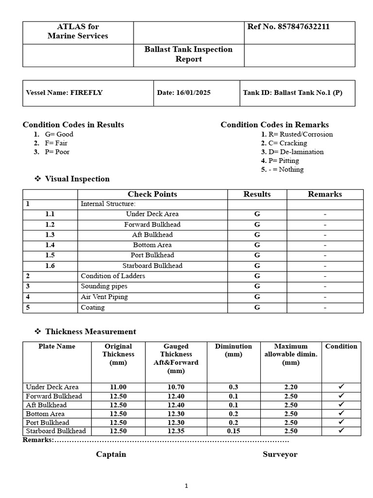 Inspection Reports For Ballast Tanks | PDF | Deck (Ship) | Corrosion