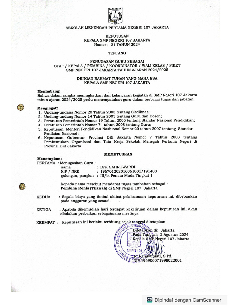 SK Pembina Rohis | PDF