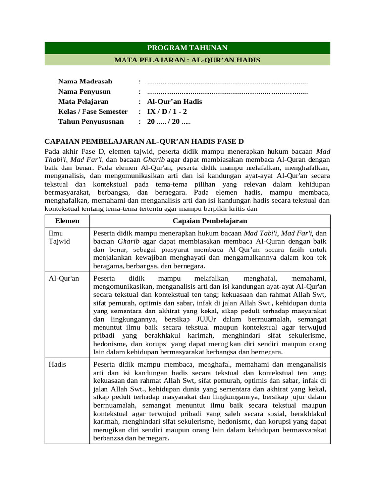 Prota Al-Quran Hadits 9 Mts | PDF