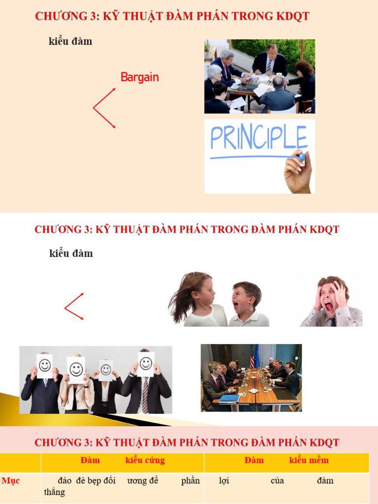 Chuong 3 Ky Thuat Dam Phan Trong KDQT | PDF